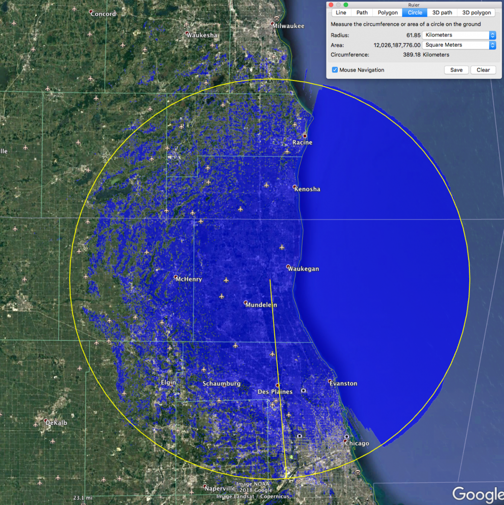 Comparison of Radio Propagation Modeling Software – FASMA